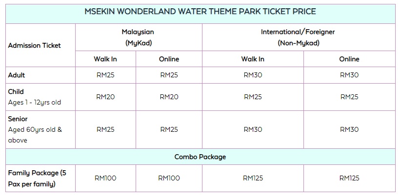 Sekinchan - Msekin Wonderland Water Theme Park